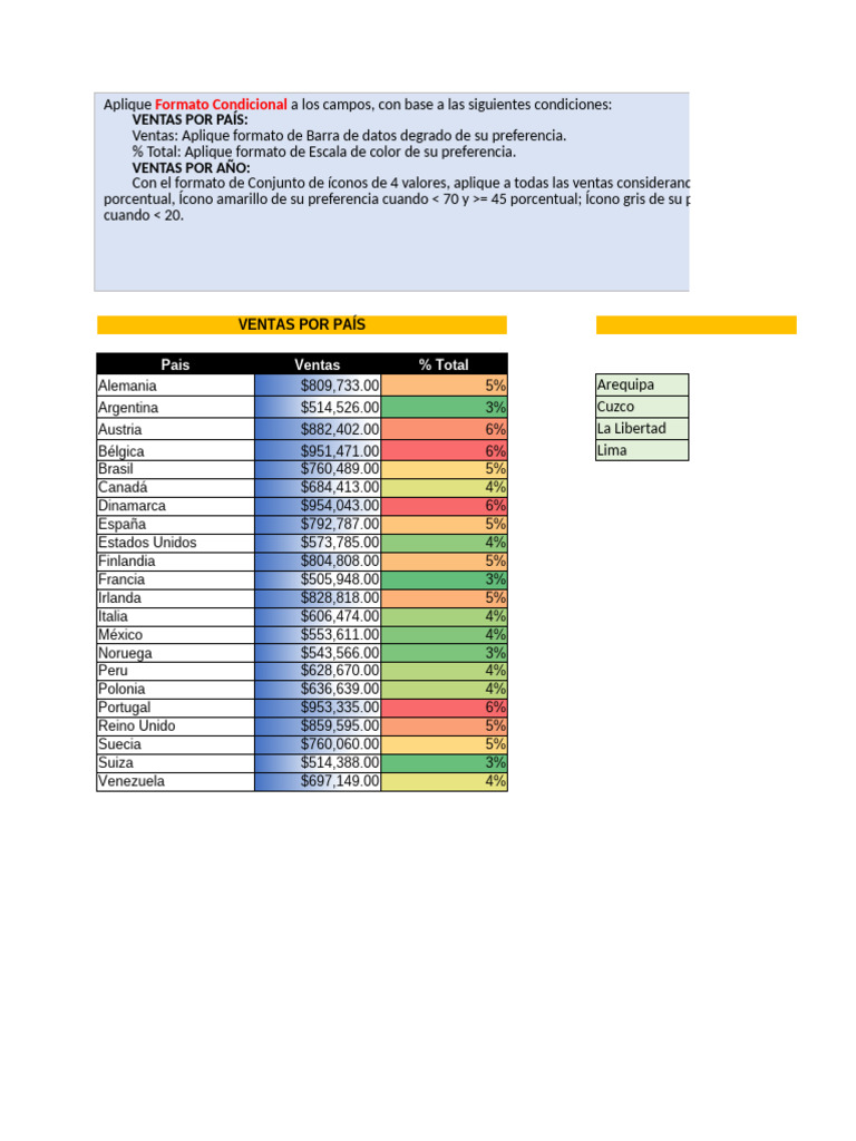 Reforzamiento para EC3 - Desarrollado | PDF | Perú