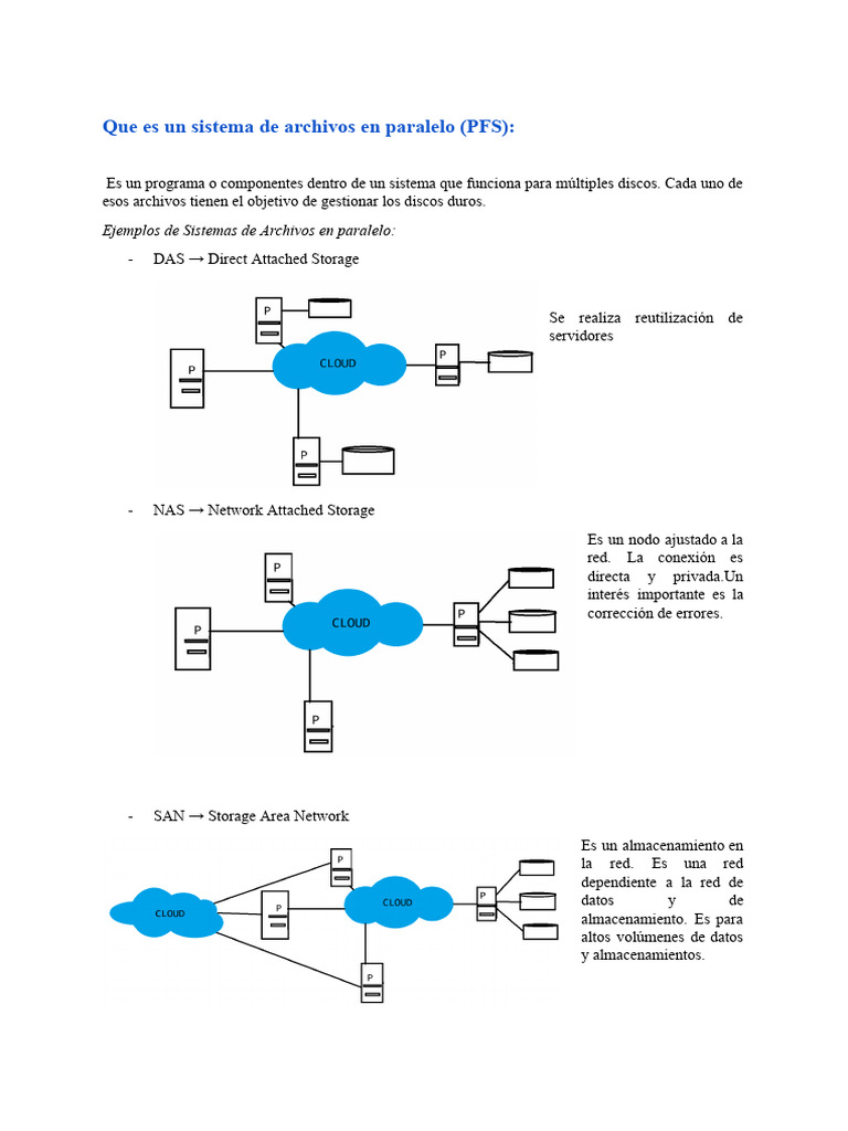 SISTEMAS DISTRIBUIDOS UTP - SISTEMAS DE ARCHIVOS EN PARALELO (SFP-PFS ...