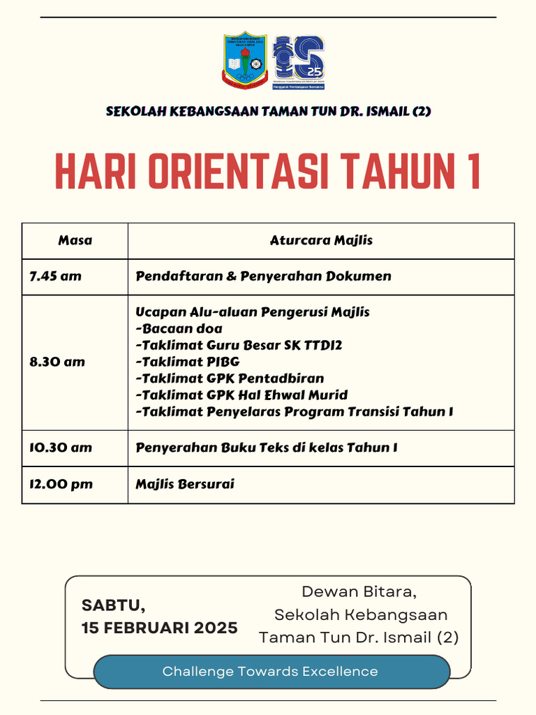 Hari Orientasi Tahun 1 | PDF