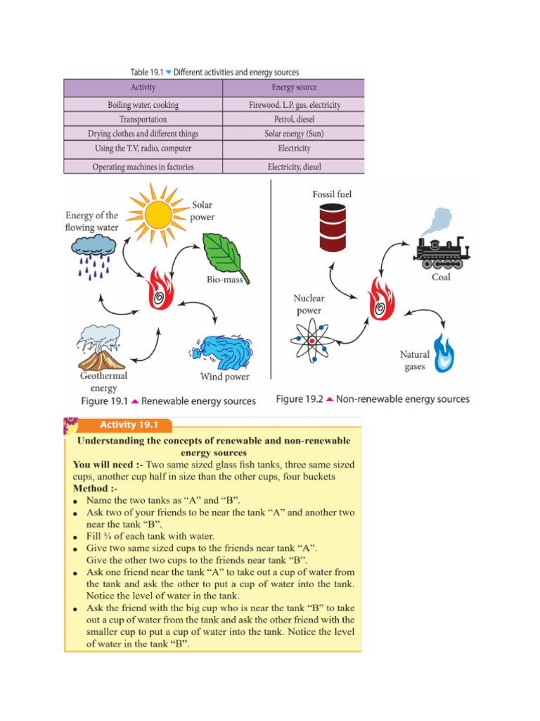 Science 2 | PDF
