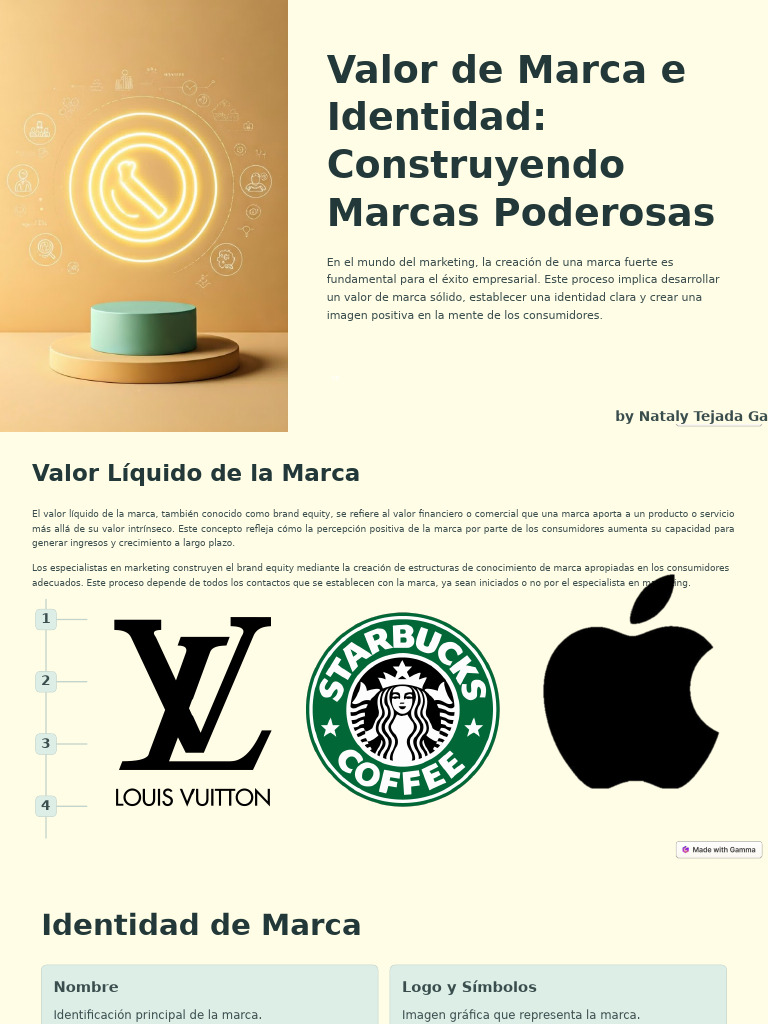 Valor de Marca e Identidad Construyendo Marcas Poderosas | PDF | Marca ...