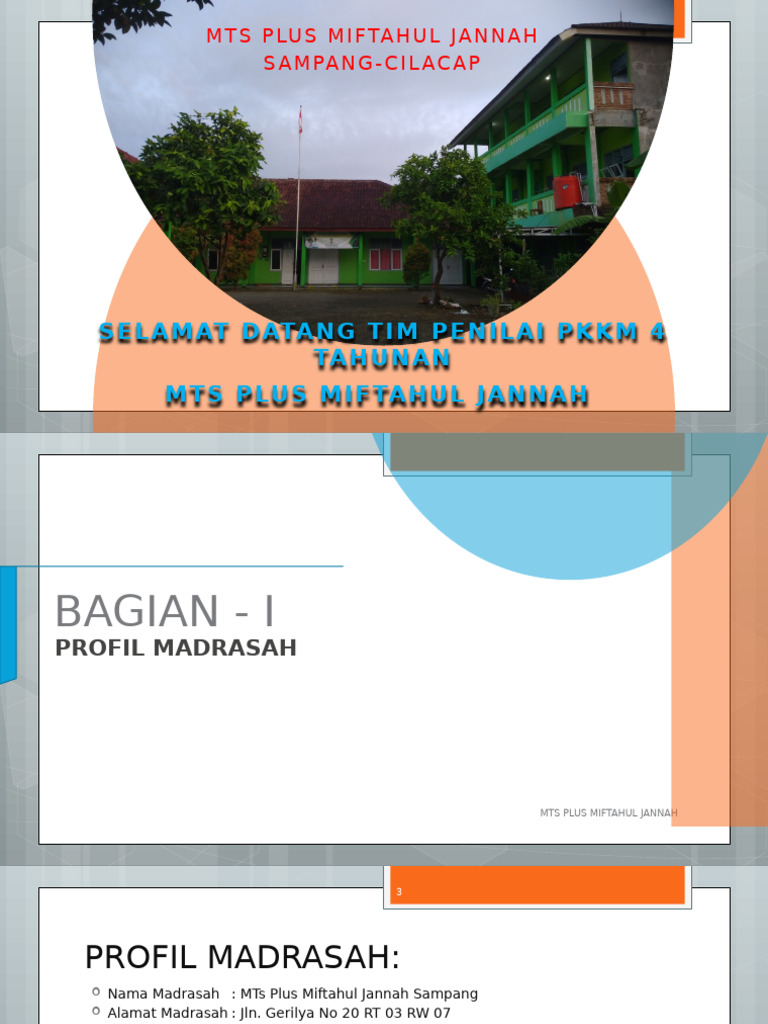 Mts Plus Miftahul Jannah Akreditasi | PDF