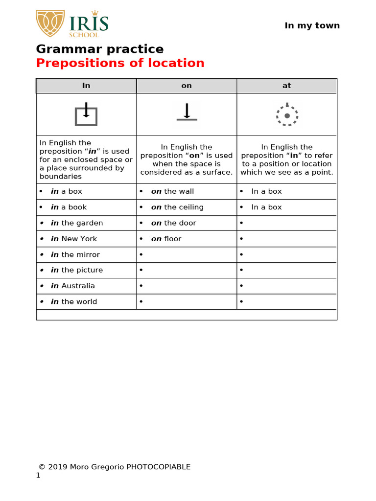 Grammar Prepositions of Place (In On At) | PDF
