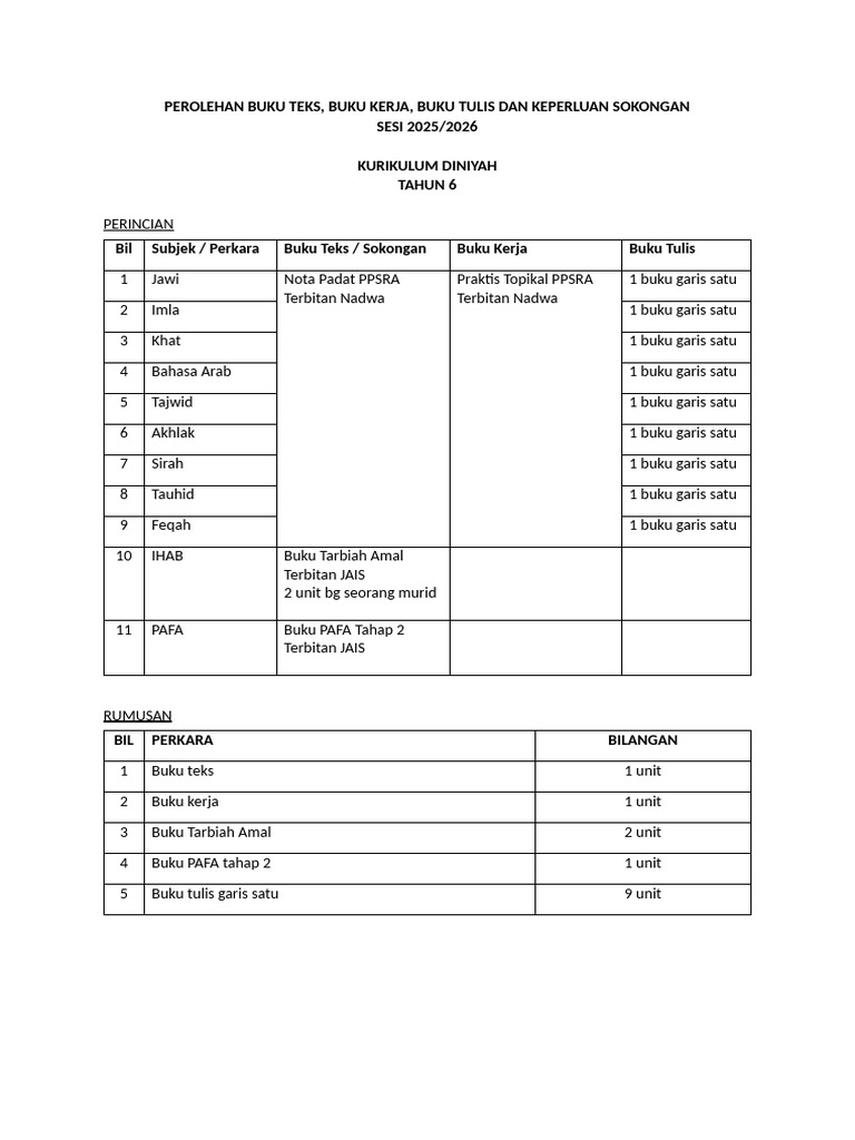 Perolehan Buku Teks | PDF