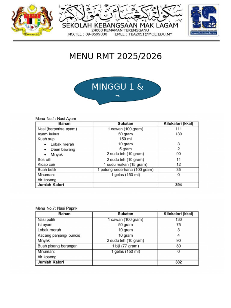 Porsi Menu RMT 2025:2026 | PDF
