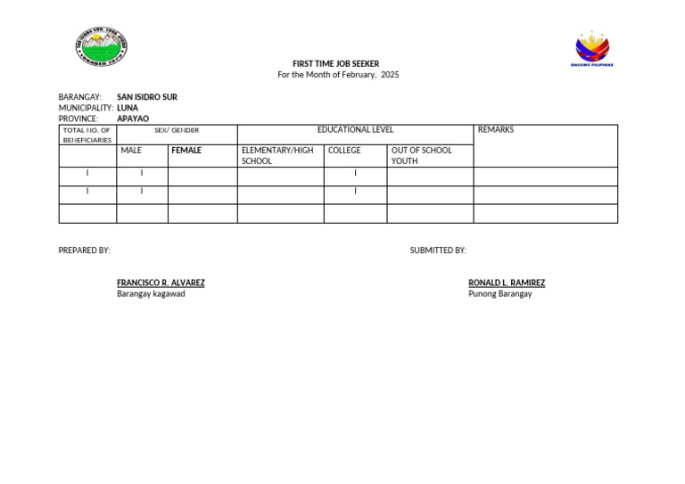 First Time Job Seeker | PDF