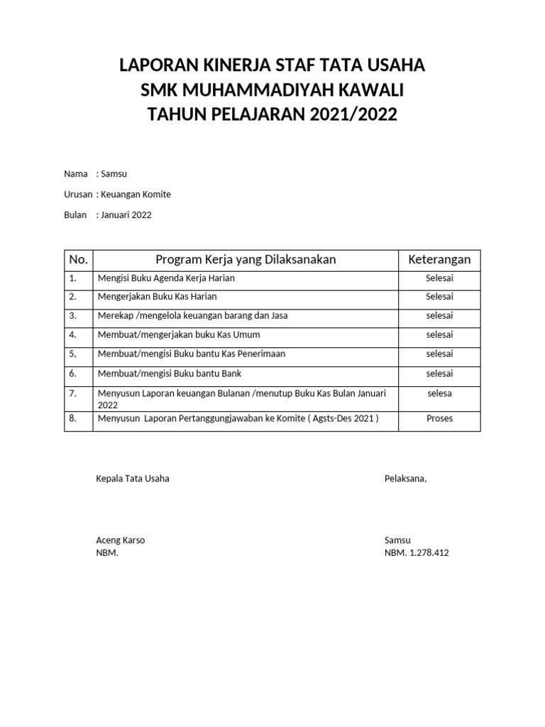 LAPORAN CAPAIAN KINERJA | PDF