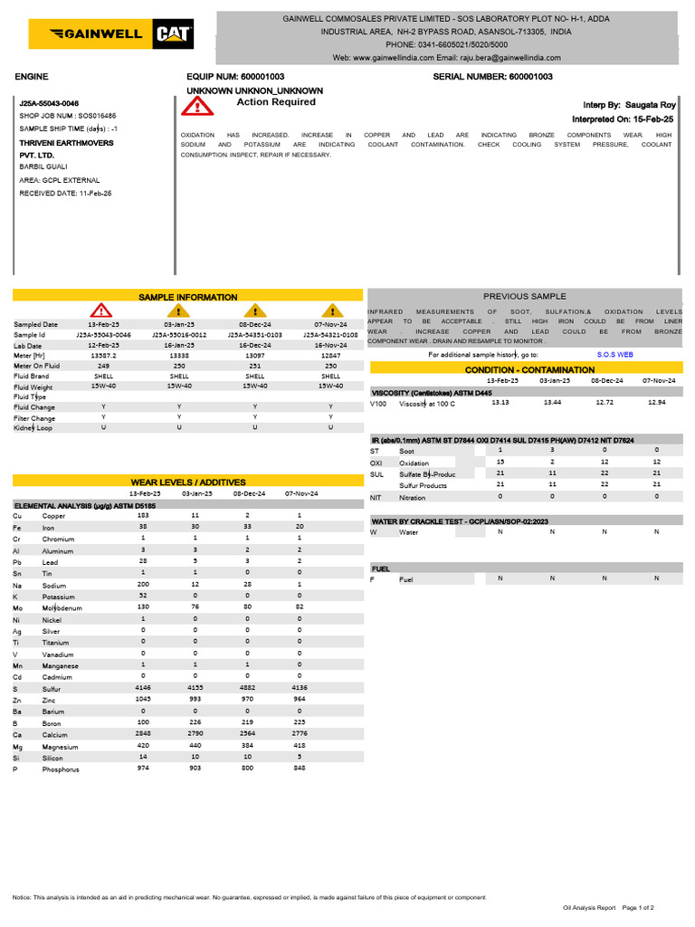 Sample - Summary - 2025-02-15T121723.060 | PDF | Chromium | Titanium