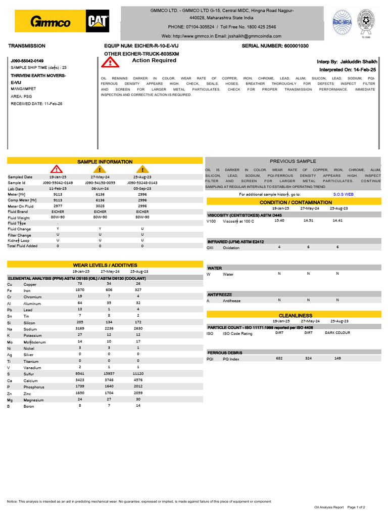 Sample - Summary - 2025-02-15T190326.734 | PDF | Chromium | Titanium