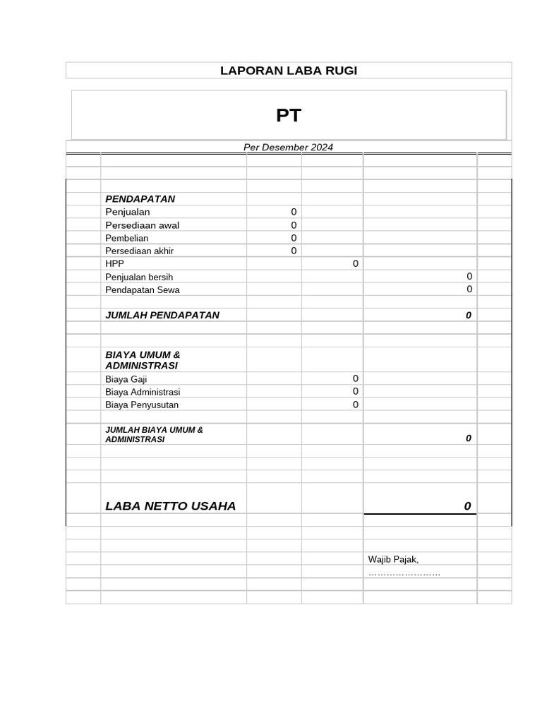 Laporan Laba Rugi Spt | PDF