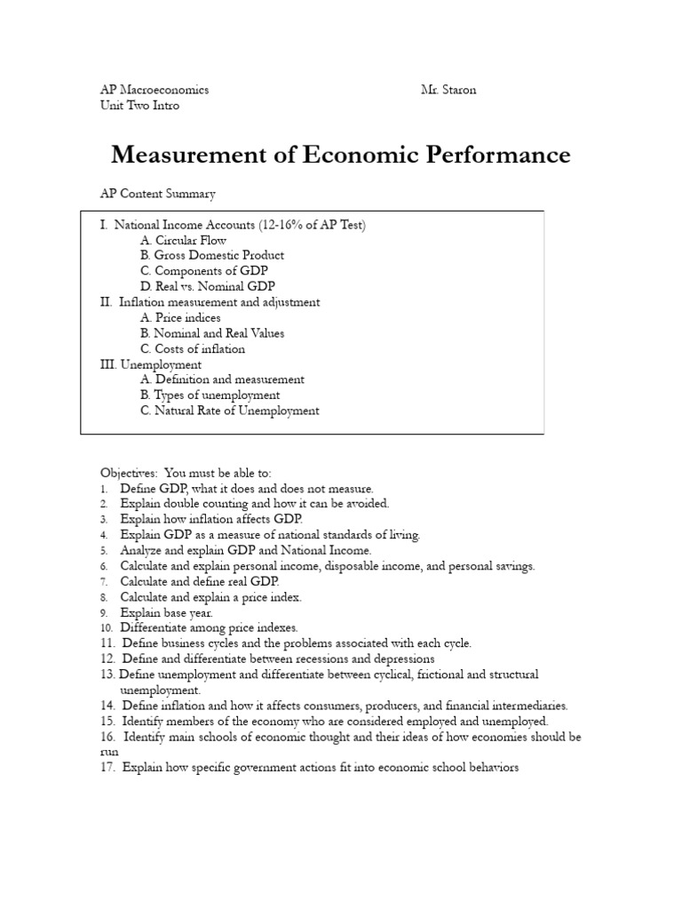 APMacro Unit 2 Intro MEASURES Spr25 | PDF | Gross Domestic Product | Inflation