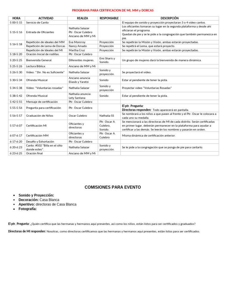 Programa de Certificacion 2023 | PDF