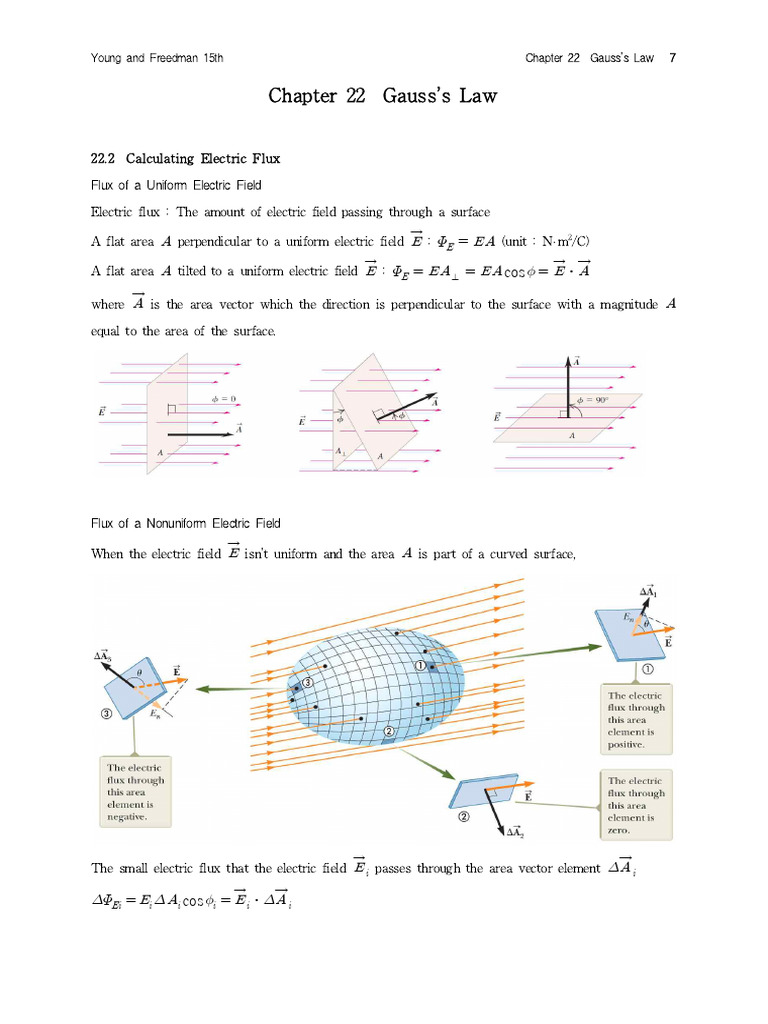 22 Gauss's Law (학생용) | PDF | Electric Field | Flux