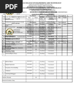Temperature Monitoring Sheet - Sample Template | PDF