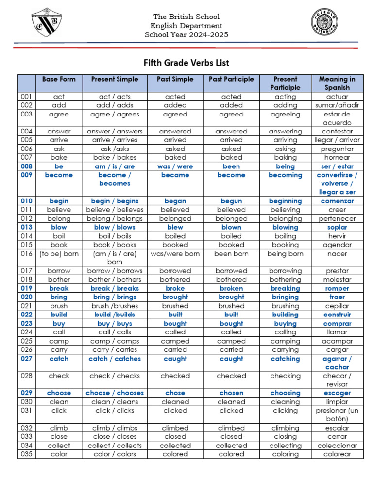 Fifth Grade Verbs List 2024-2025 | PDF | Linguistics | Grammar