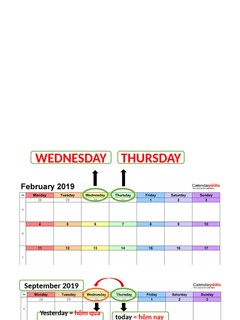 KINDY4_3A UNIT 2 LESSON 3 | PDF