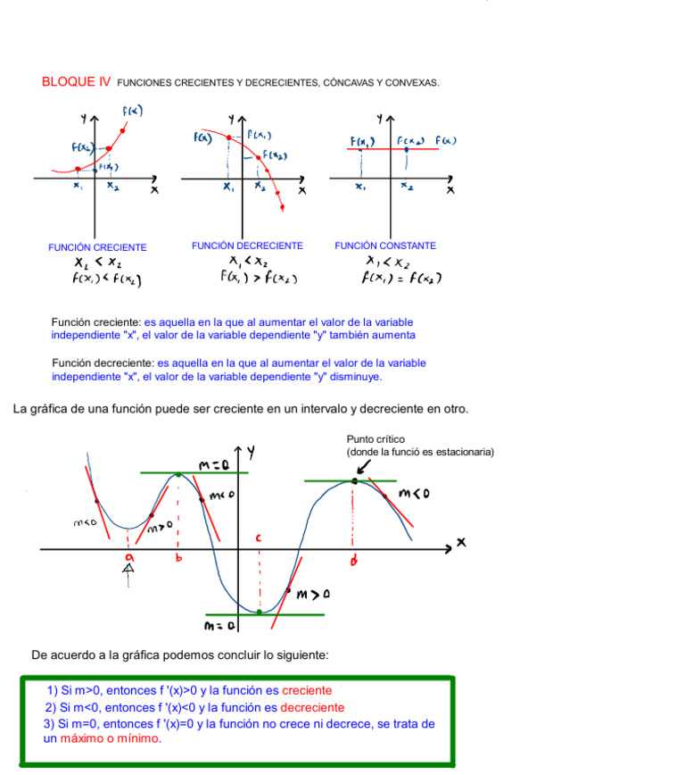 Funciones Crecientes y Decrecientes | PDF