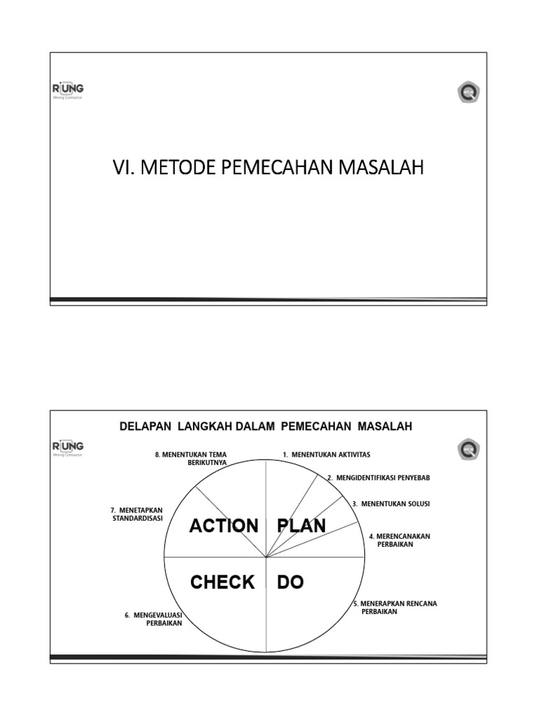 Metode Pemecahan Masalah | PDF