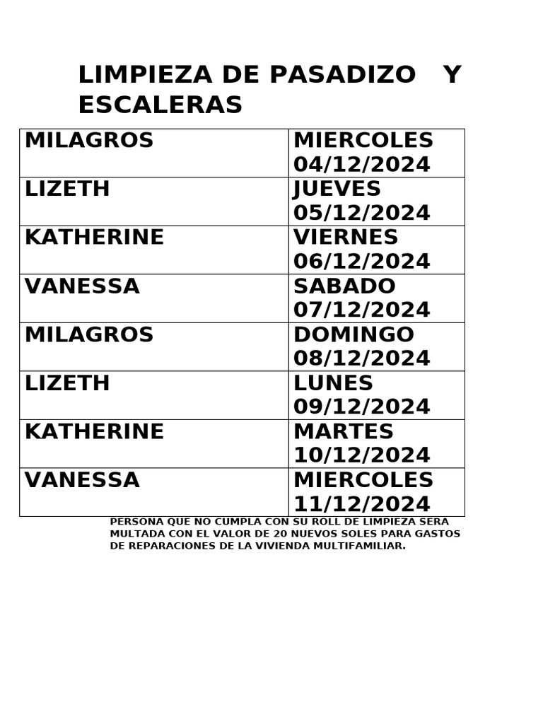 Limpieza de Pasadizo y Escaleras | PDF