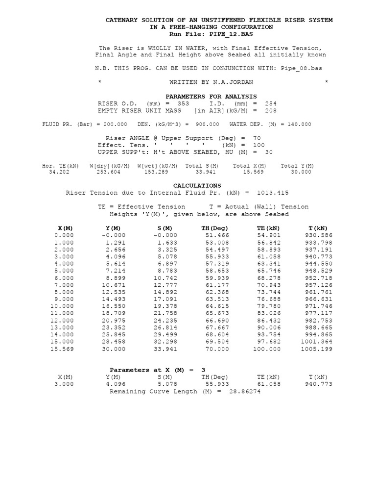PIPE 12 Output | PDF | Mechanical Engineering | Applied And ...
