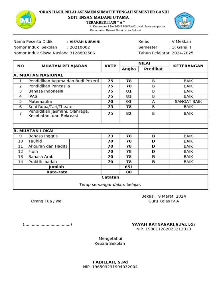 RAPORT PTS GENAP 4A 2024 Yayah | PDF