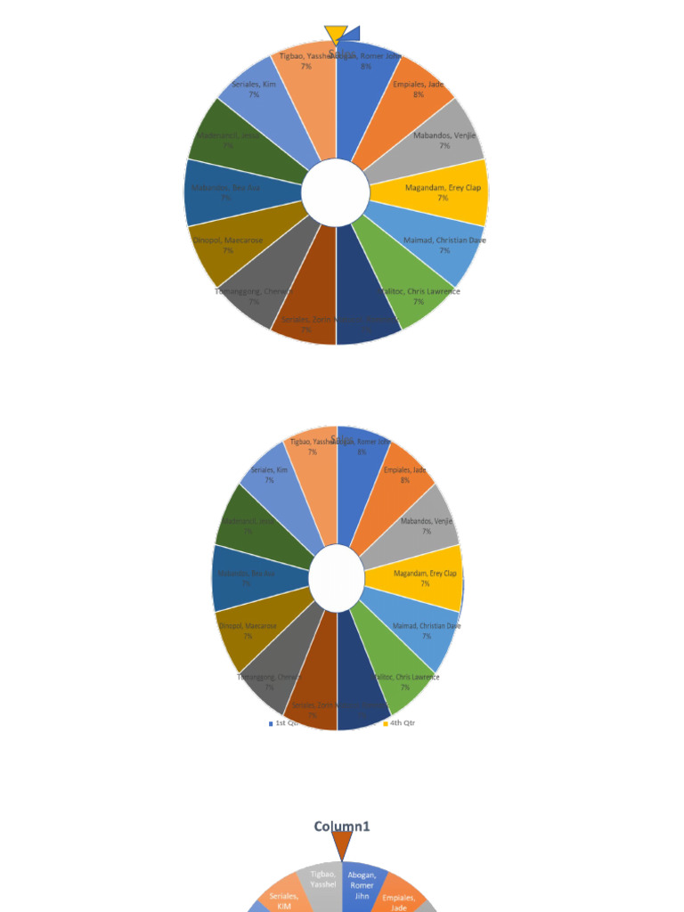 Spin | PDF