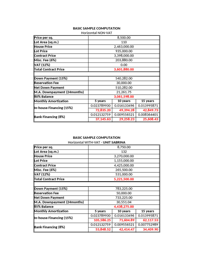 Sample Computation | PDF | Down Payment | Payments