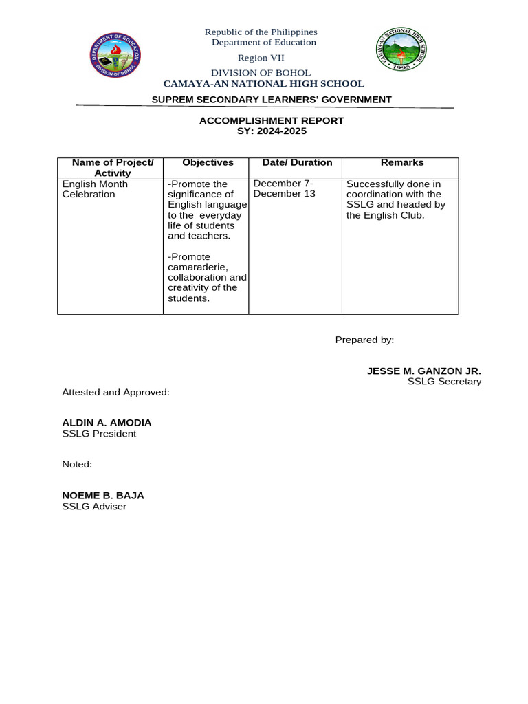 SSG Accomplishment Report | PDF