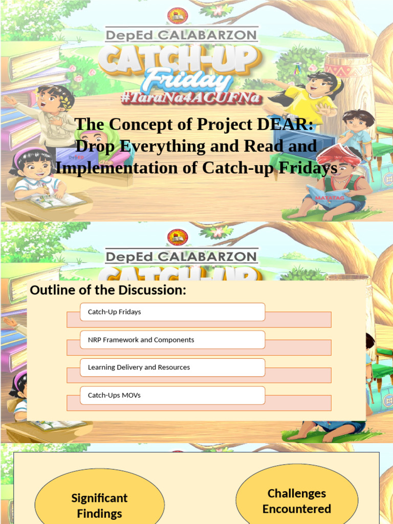 Dear Catch Up Fridays | PDF | Behavior Modification | Learning