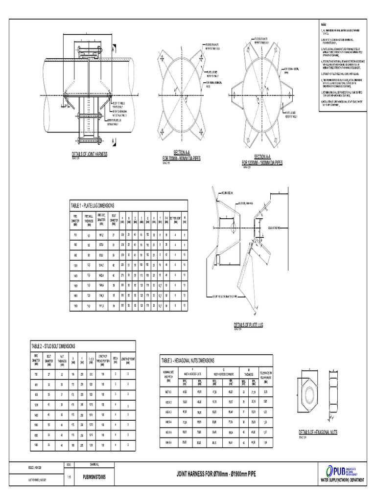 PUB-WSN-STD-005 | PDF