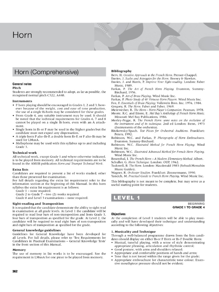 Horn Syllabus 2019 | PDF
