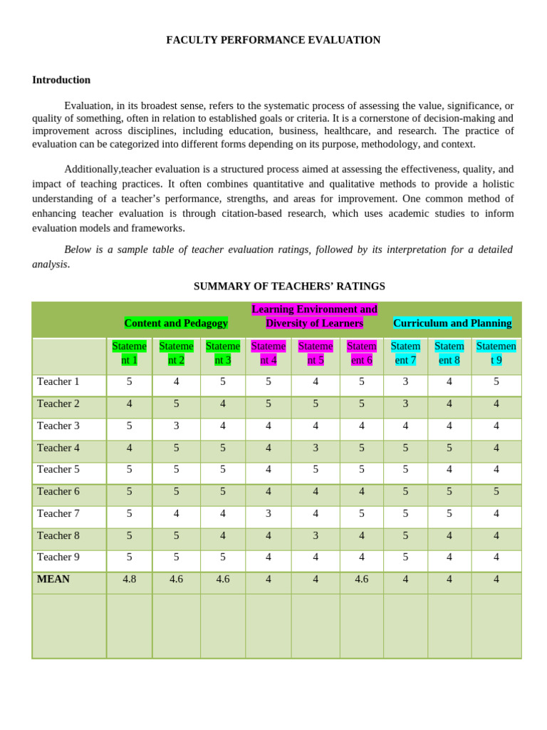 FACULTY EVALUATION AND INTERPRETATION | PDF | Teachers | Evaluation