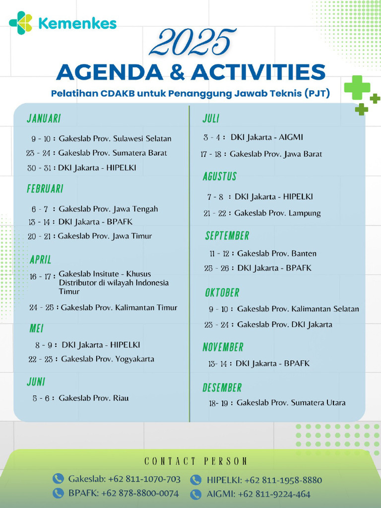 Jadwal Pelatihan CDAKB Bagi PJT Tahun 2025 | PDF
