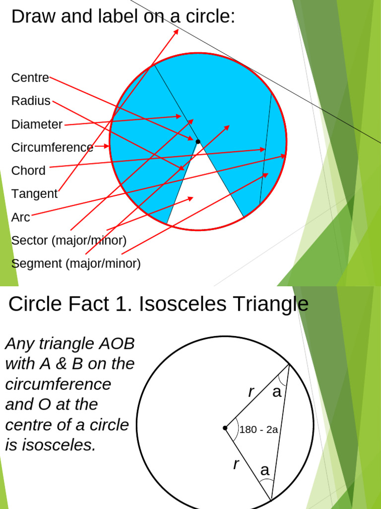 Circle Theorems EXTENDED | PDF | Circle | Perpendicular