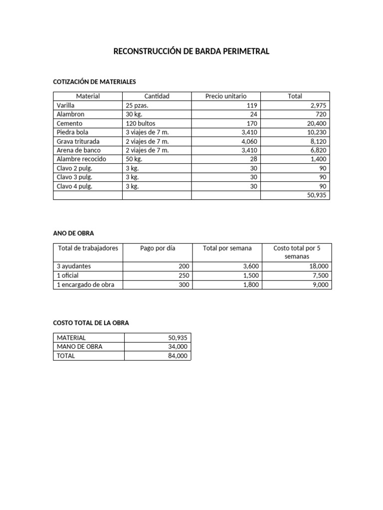 Reconstrucción de Barda Perimetral | PDF | Sedimentología