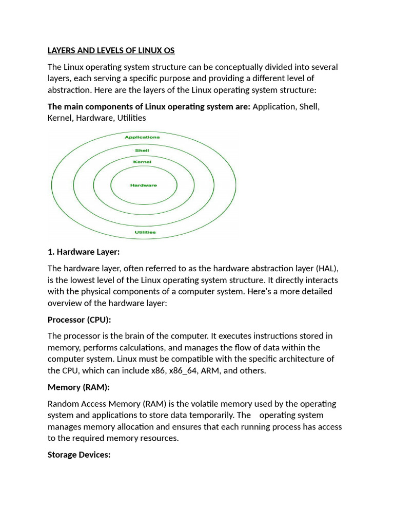 Levels and Layers of linux system | PDF | Kernel (Operating System) | Graphical User Interfaces
