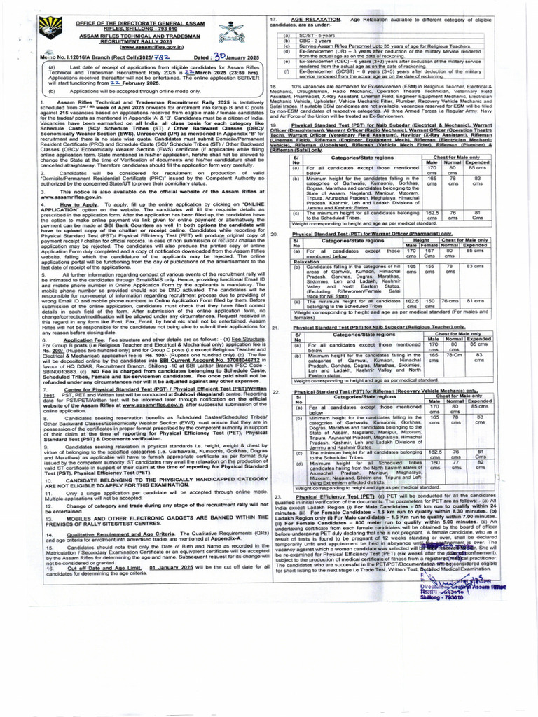 Assam Rifiles Tradesman 2025 | PDF