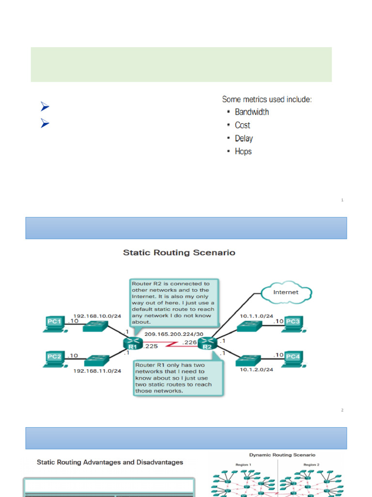 Dynamic Routing: RIP & OSPF Configurations | PDF
