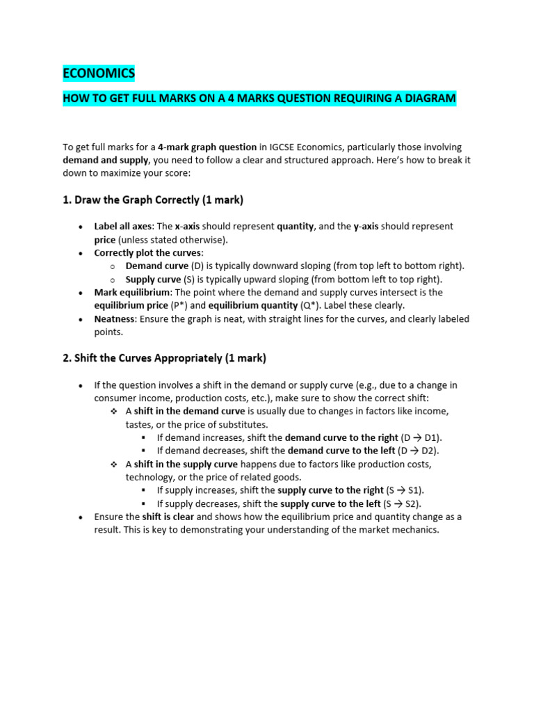 Economics 4 Marks Question Concerning Diagrams | PDF | Supply And ...