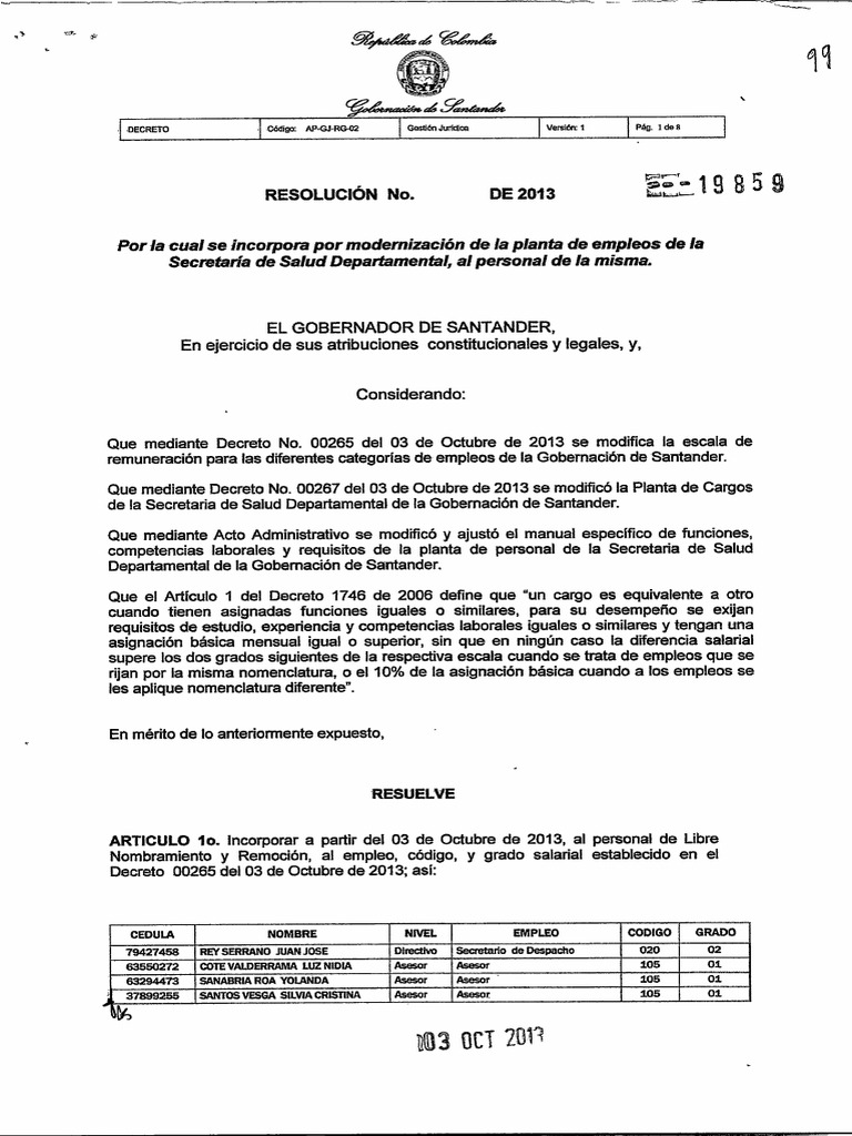 Resolucion - 19859 Incorporacion Planta Salud | PDF