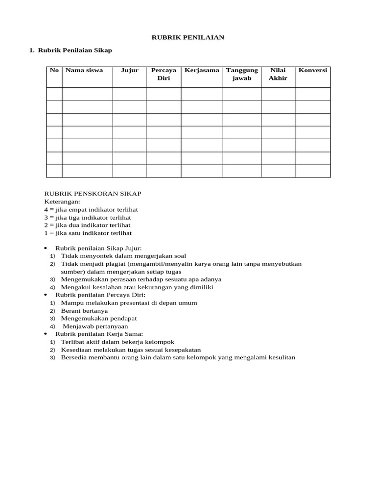 Rubrik Penilaian Sikap dan Keterampilan | PDF