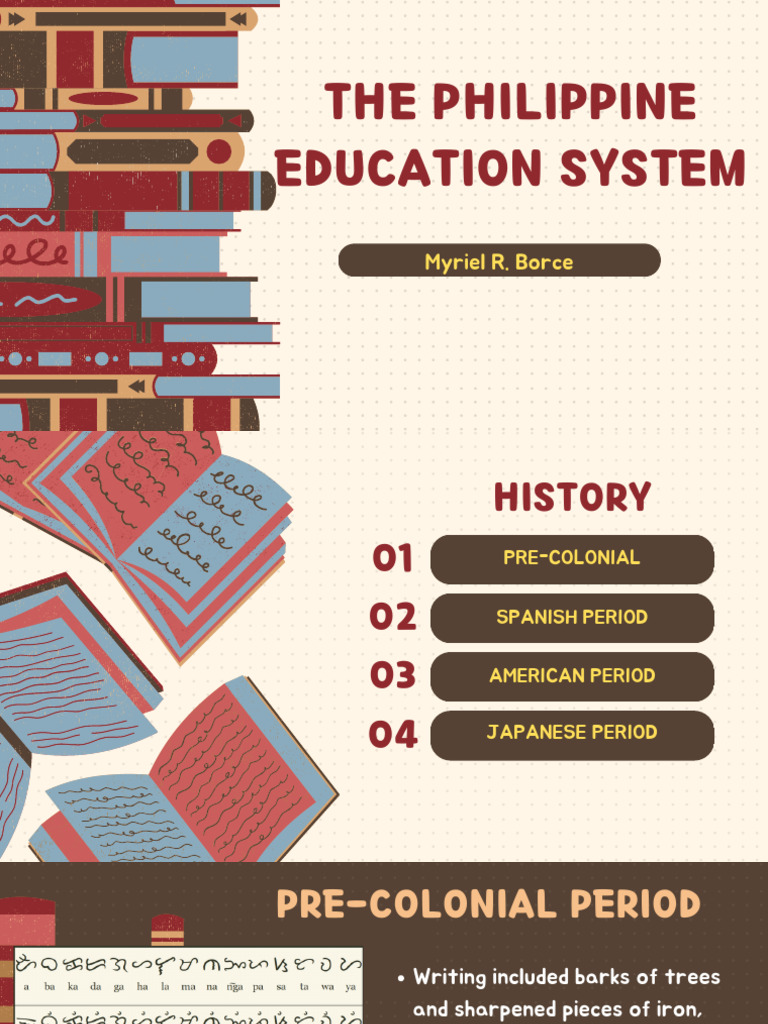 Overview of the Philippine Education System | PDF | Vocational ...