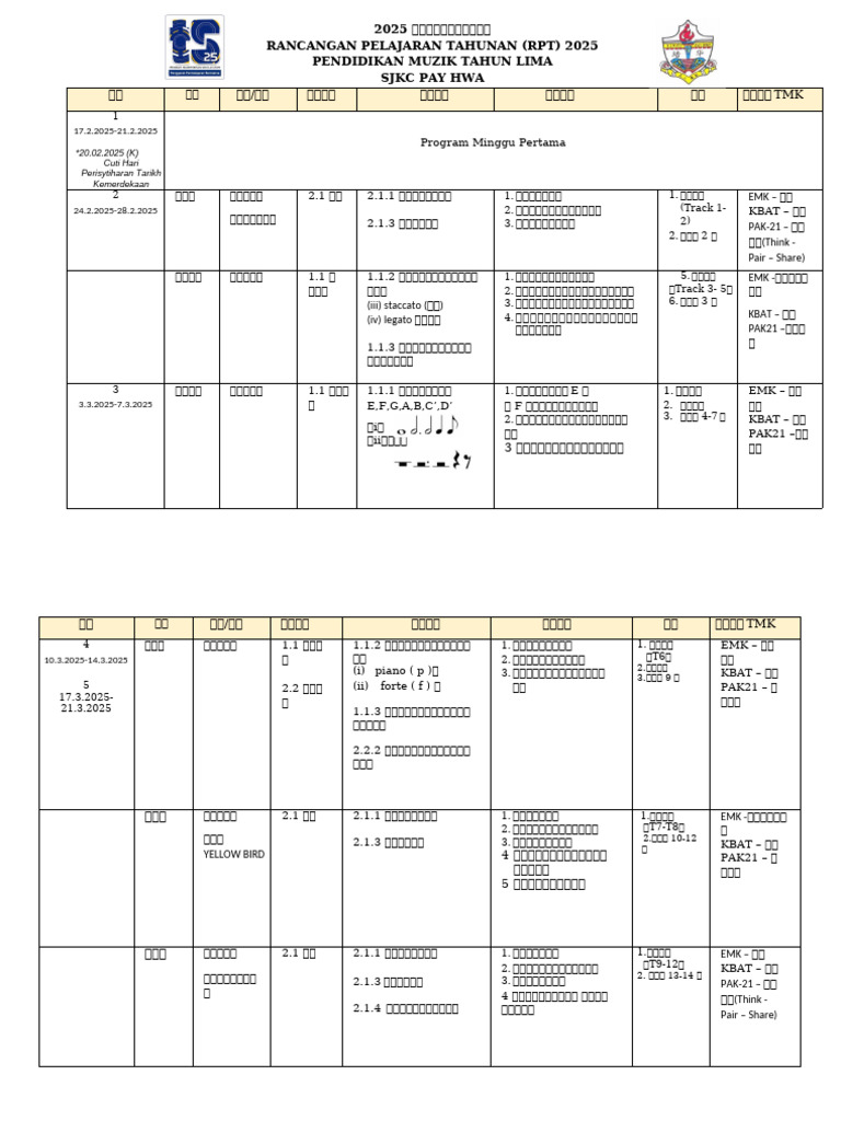 五年级RPT MZ 2025 | PDF