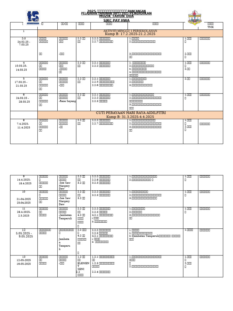 二年级 RPT MZ 2025 | PDF