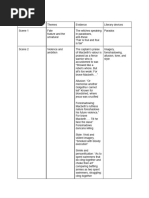 Here Are The Biblical Allusions in Macbeth With Relevant Quotes | PDF ...