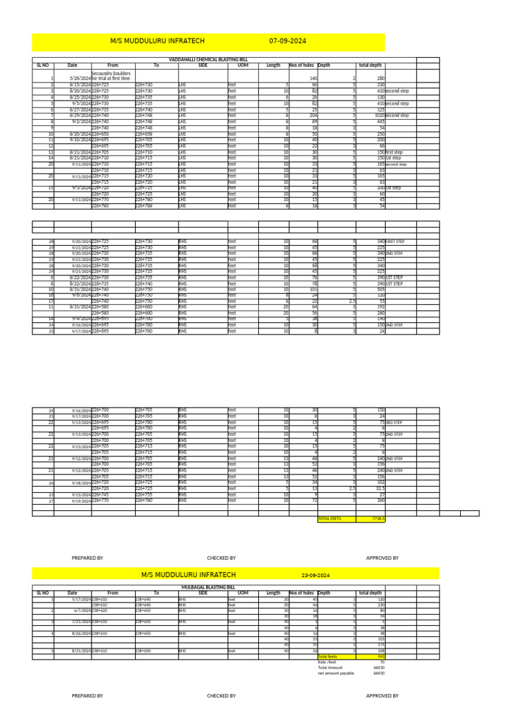 blasting | PDF | Mathematics