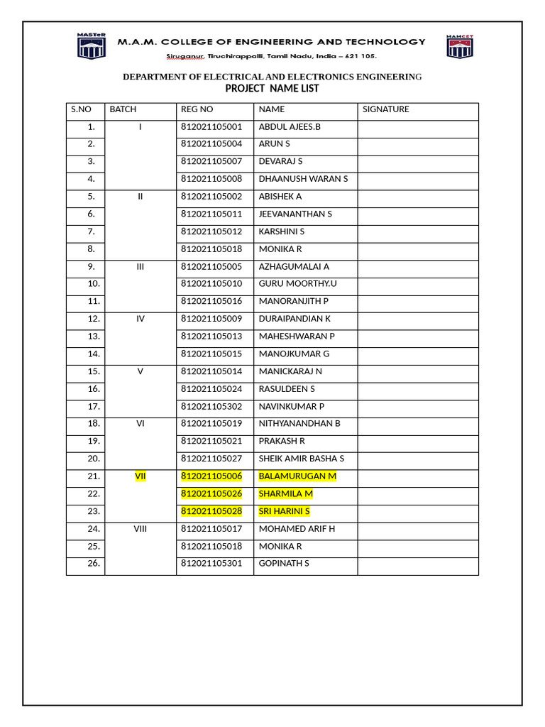 Project Name List | PDF