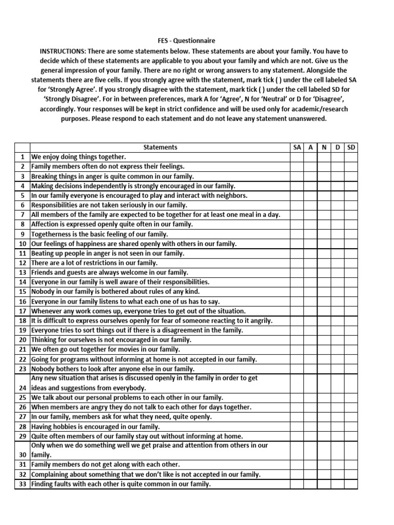 FES Questionnaire | PDF | Anger