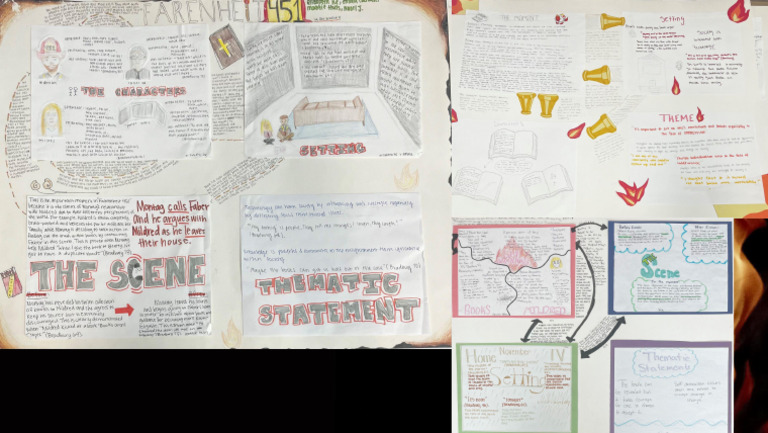 Student Samples of RA | PDF