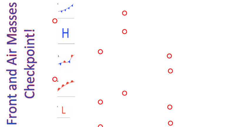 Front and Air Masses Checkpoint KEY | PDF